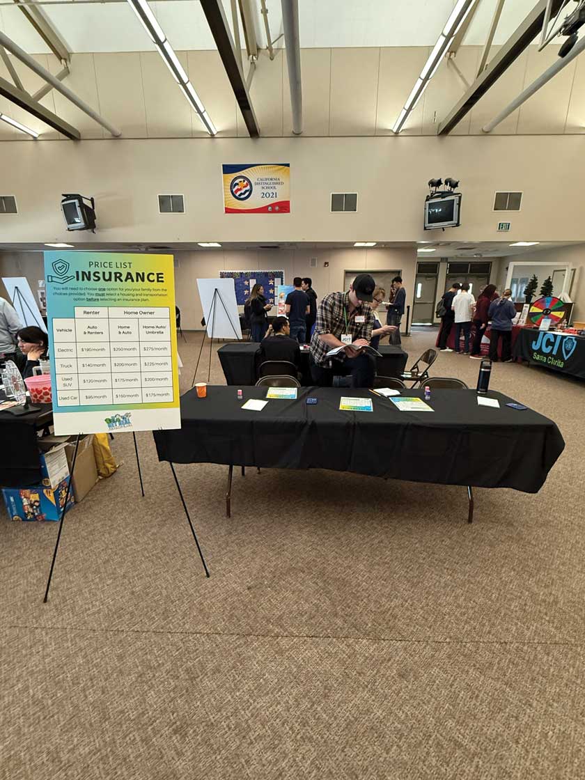 Get Real: Adulting 101 2025 - Santa Clarita Magazine